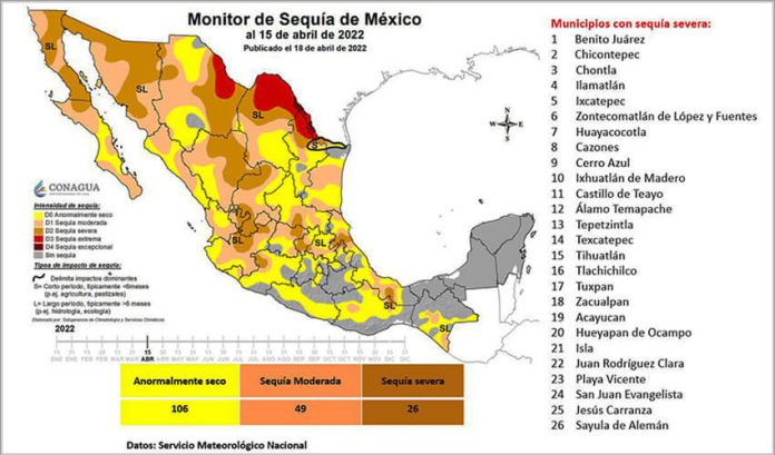 Drought conditions now reported in more than half the country