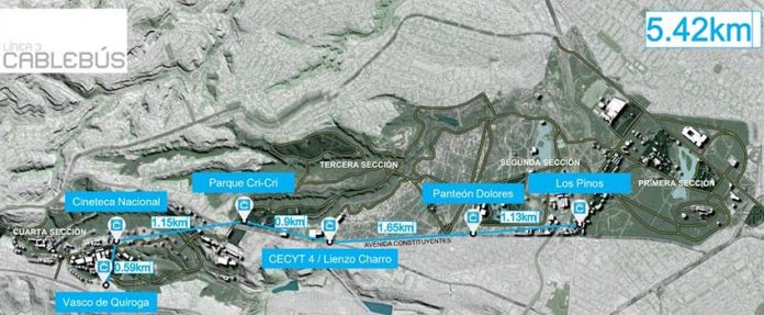 Mexico City’s cable car system to expand to Chapultepec