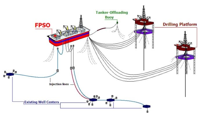 Australian firm will develop Pemex's Trion deepwater oil field