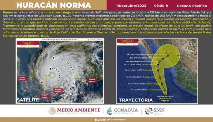 Hurricane Norma approaches Baja California as Category 4 storm