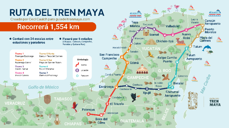 Cancún to Playa del Carmen stretch of Maya Train is inaugurated