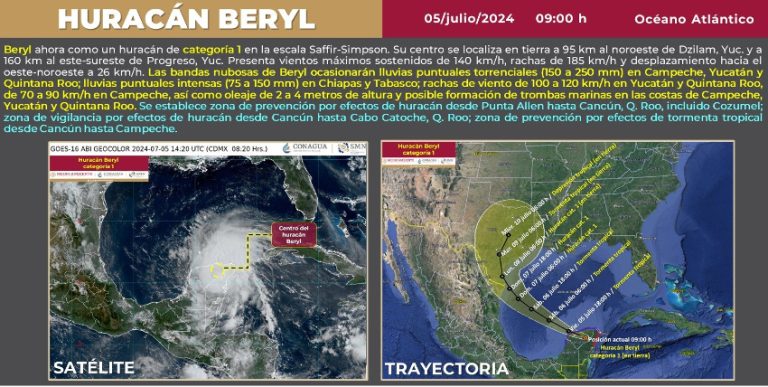 Hurricane Beryl moves toward Mérida after touching down in Tulum