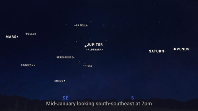 How to watch the perfect planetary alignment of January 2025