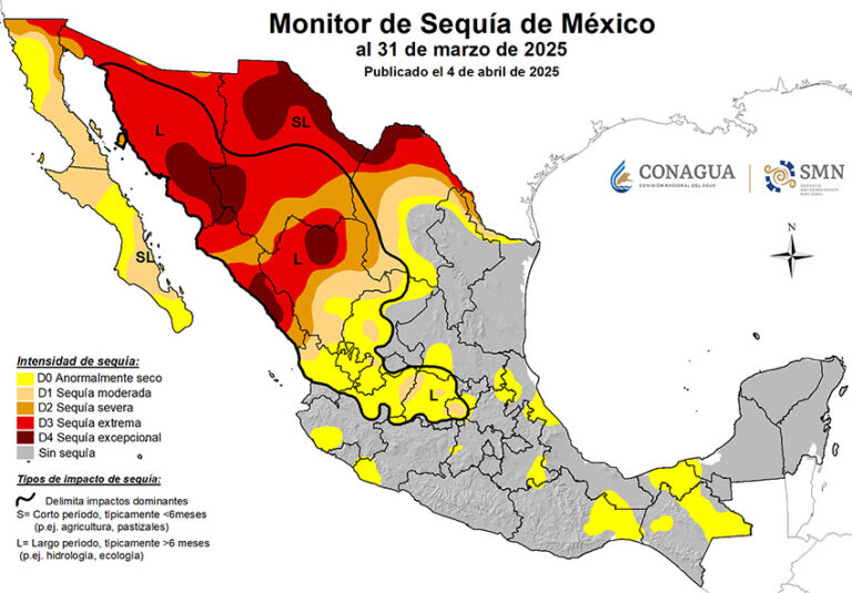Cutzamala levels are up but Mexico City water crisis fears linger