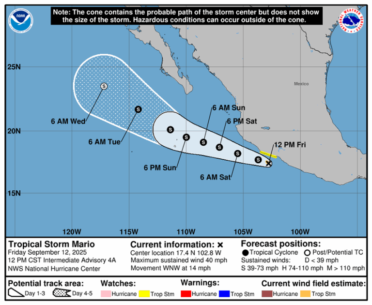 Tropical Storm Mario brings wind and rain to southwest Mexico