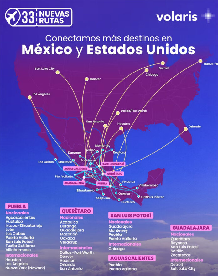 New Volaris flight routes to connect Mexico, US starting June 2026